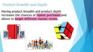 Product (Product Portfolio, Branding, USP, Product Depth and Breadth ...