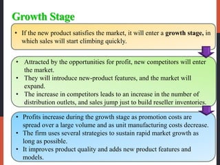 Product Life Cycle | PPTX