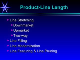 Product and Brand | PPT