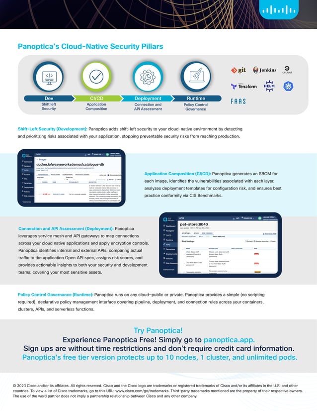 Panoptica At a Glance | PDF