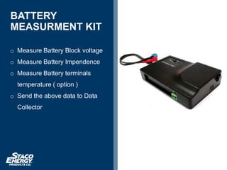 Product: Battery Monitoring: FirstLine BMS | PPTX | Consumer ...