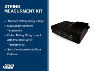Product: Battery Monitoring: FirstLine BMS | PPTX | Consumer ...