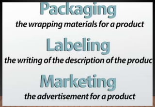 PRODUCT - BRANDING, PACKAGING AND LABELLING.pptx