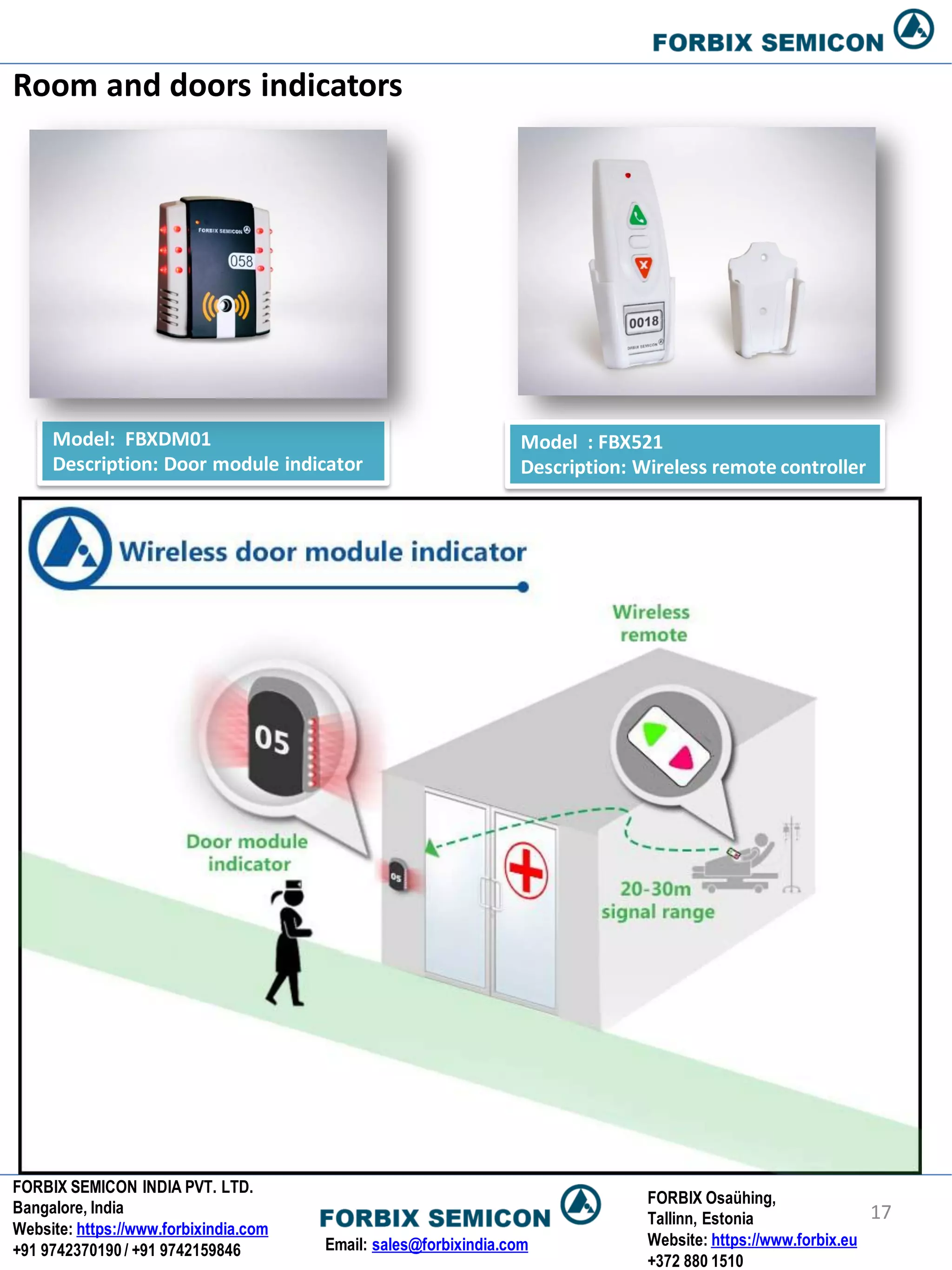 FORBIX SEMICON Product brochure | PDF