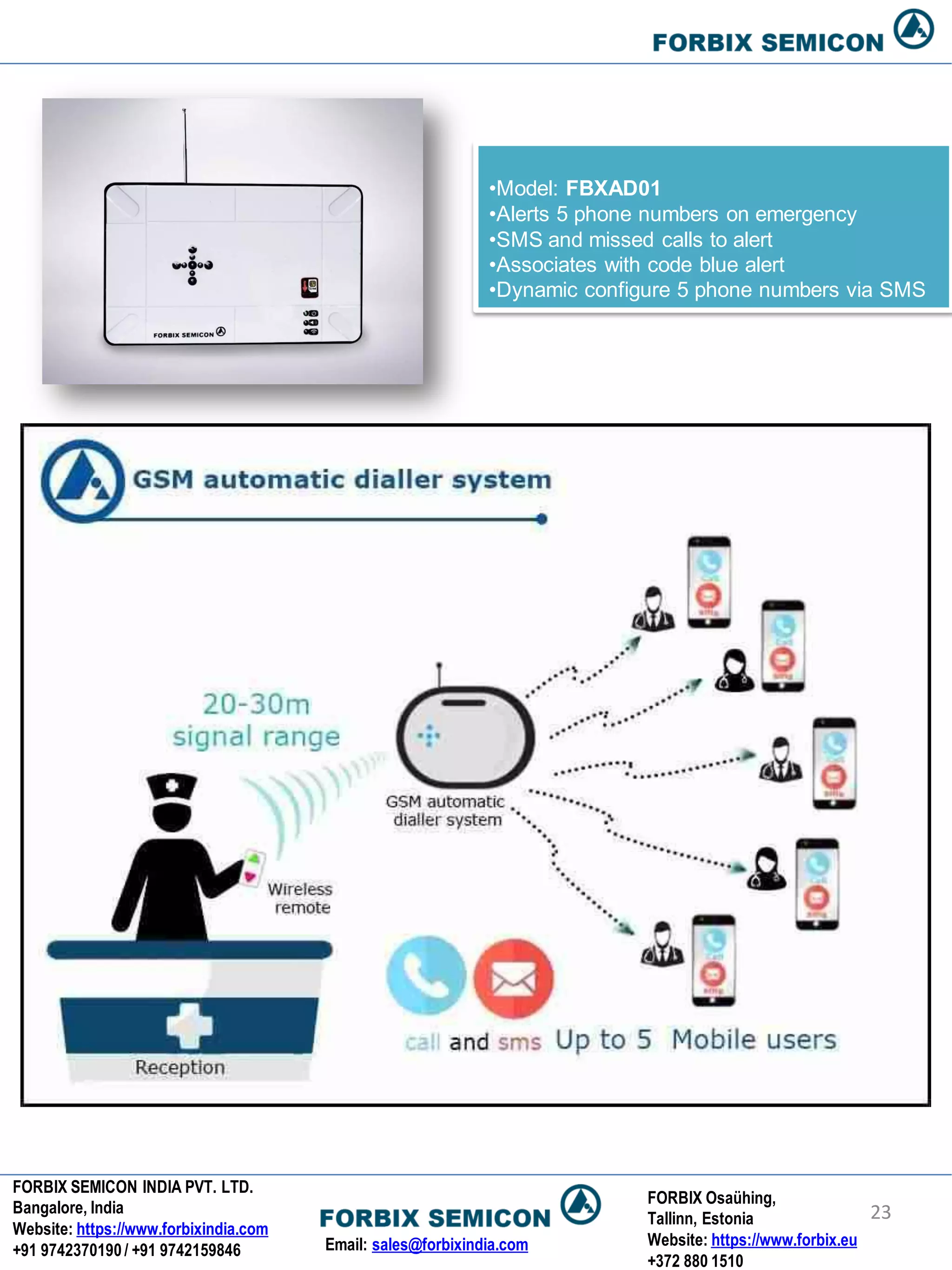 FORBIX SEMICON Product brochure | PDF