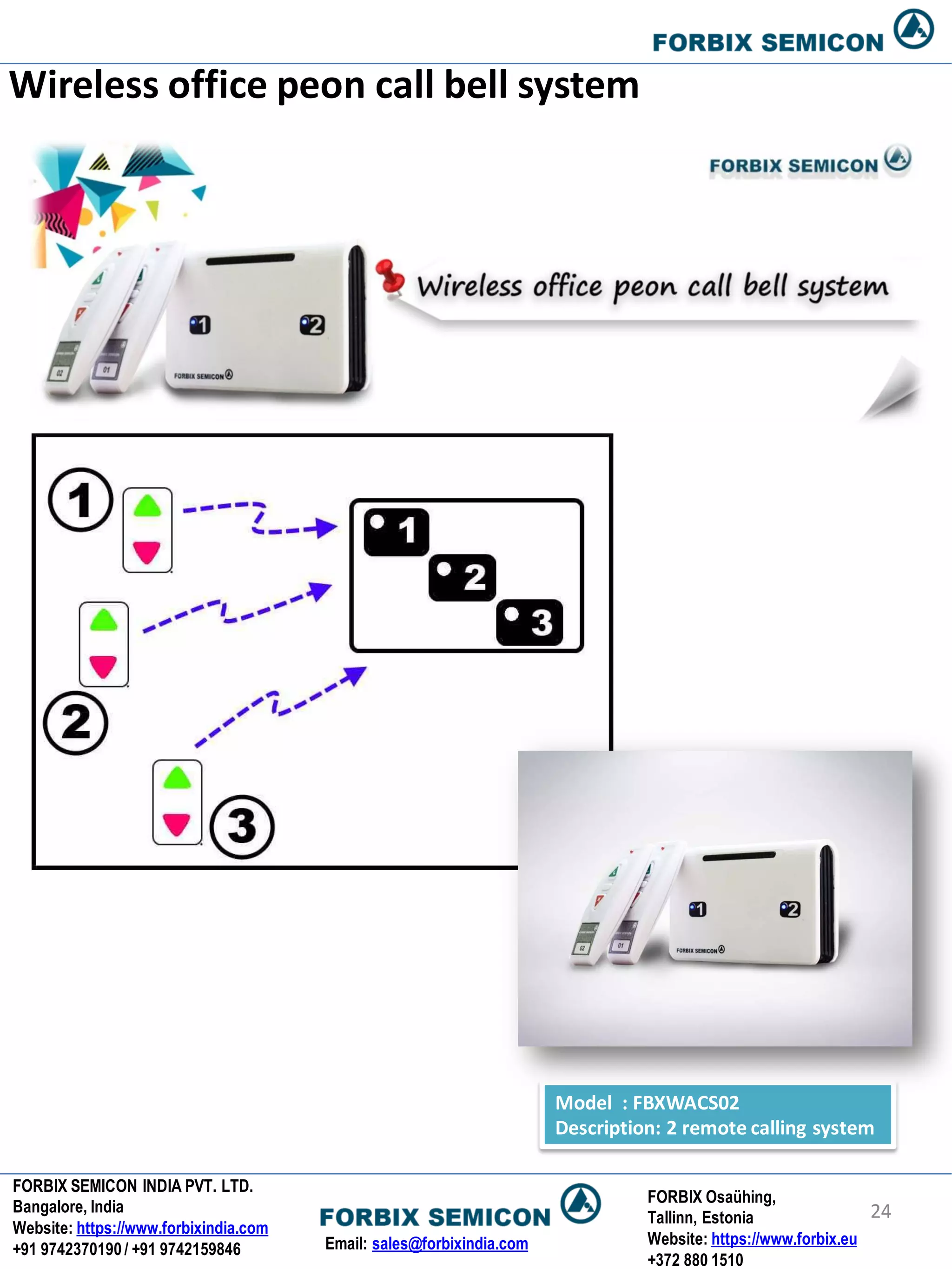 FORBIX SEMICON Product brochure | PDF