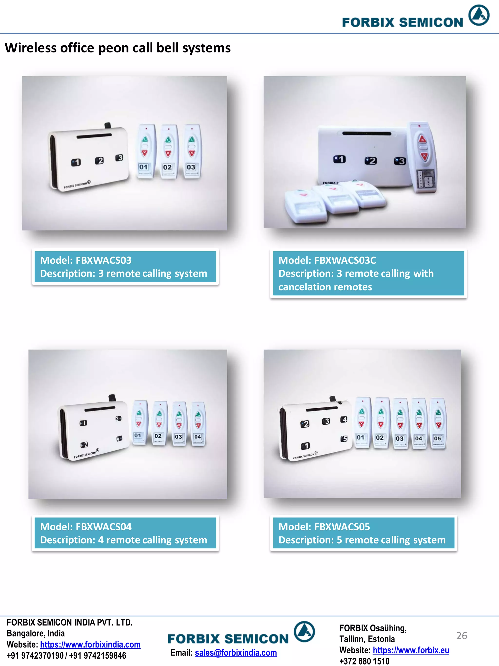 FORBIX SEMICON Product brochure | PDF