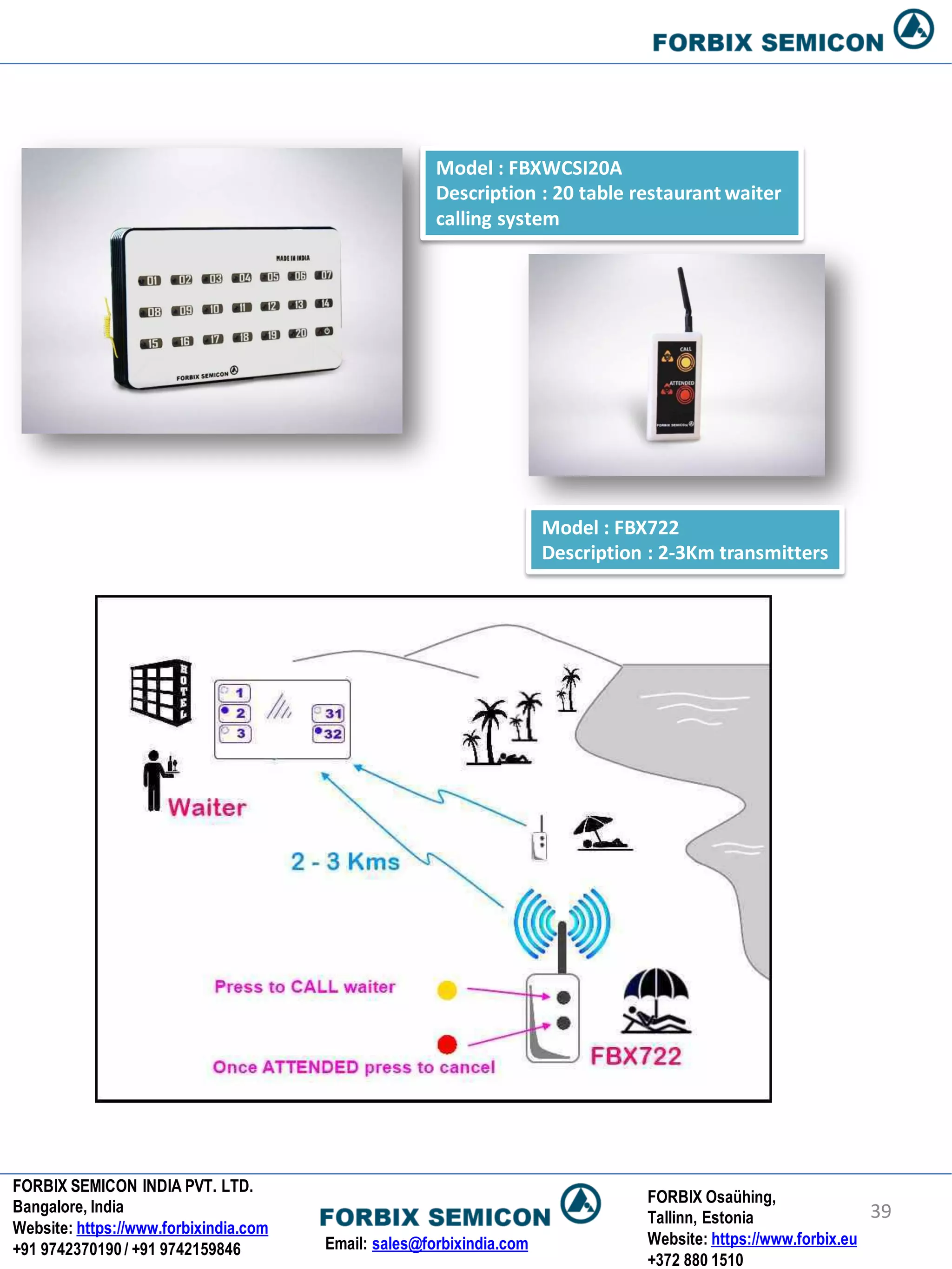 FORBIX SEMICON Product brochure | PDF