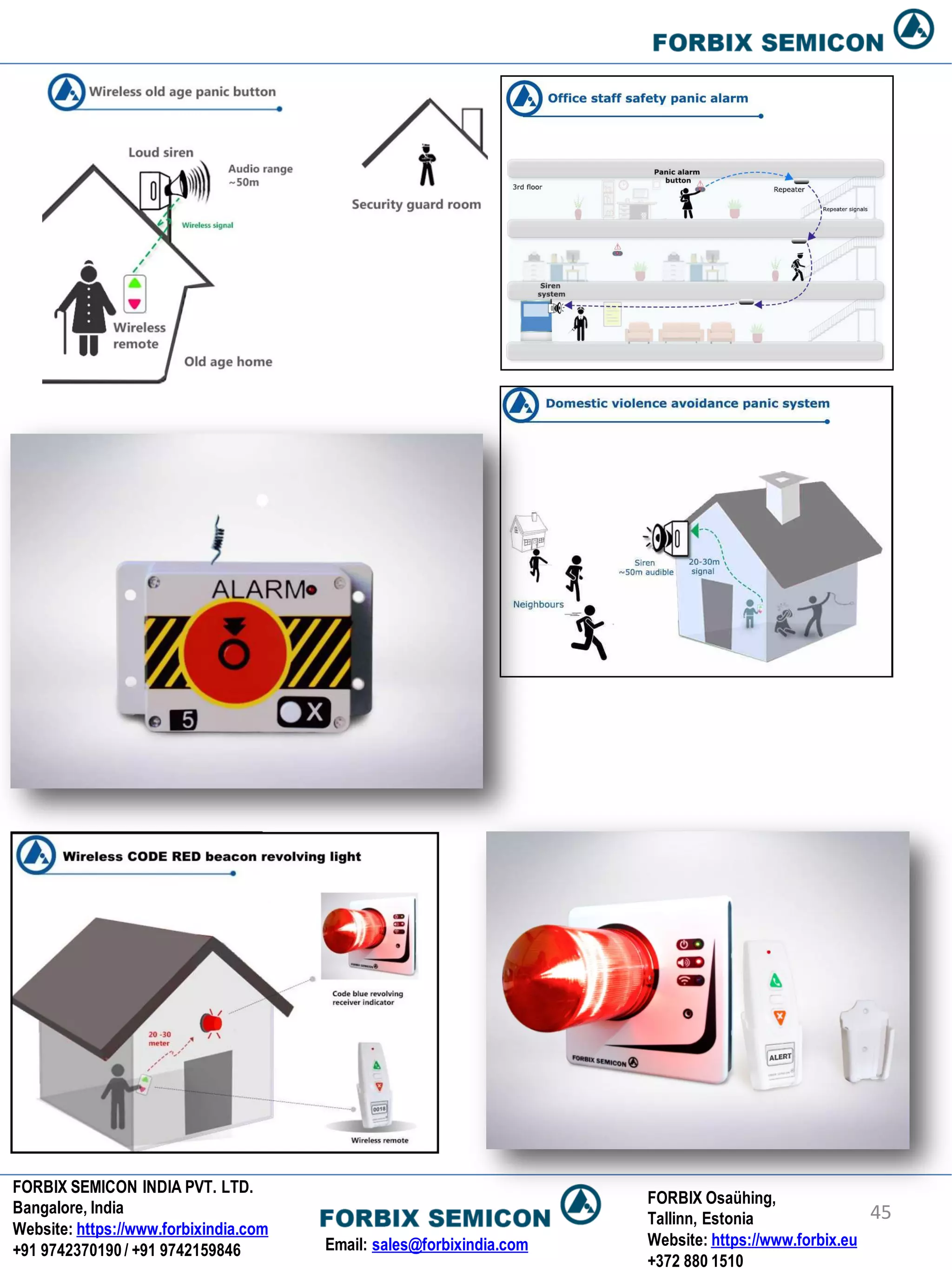 FORBIX SEMICON Product brochure | PDF