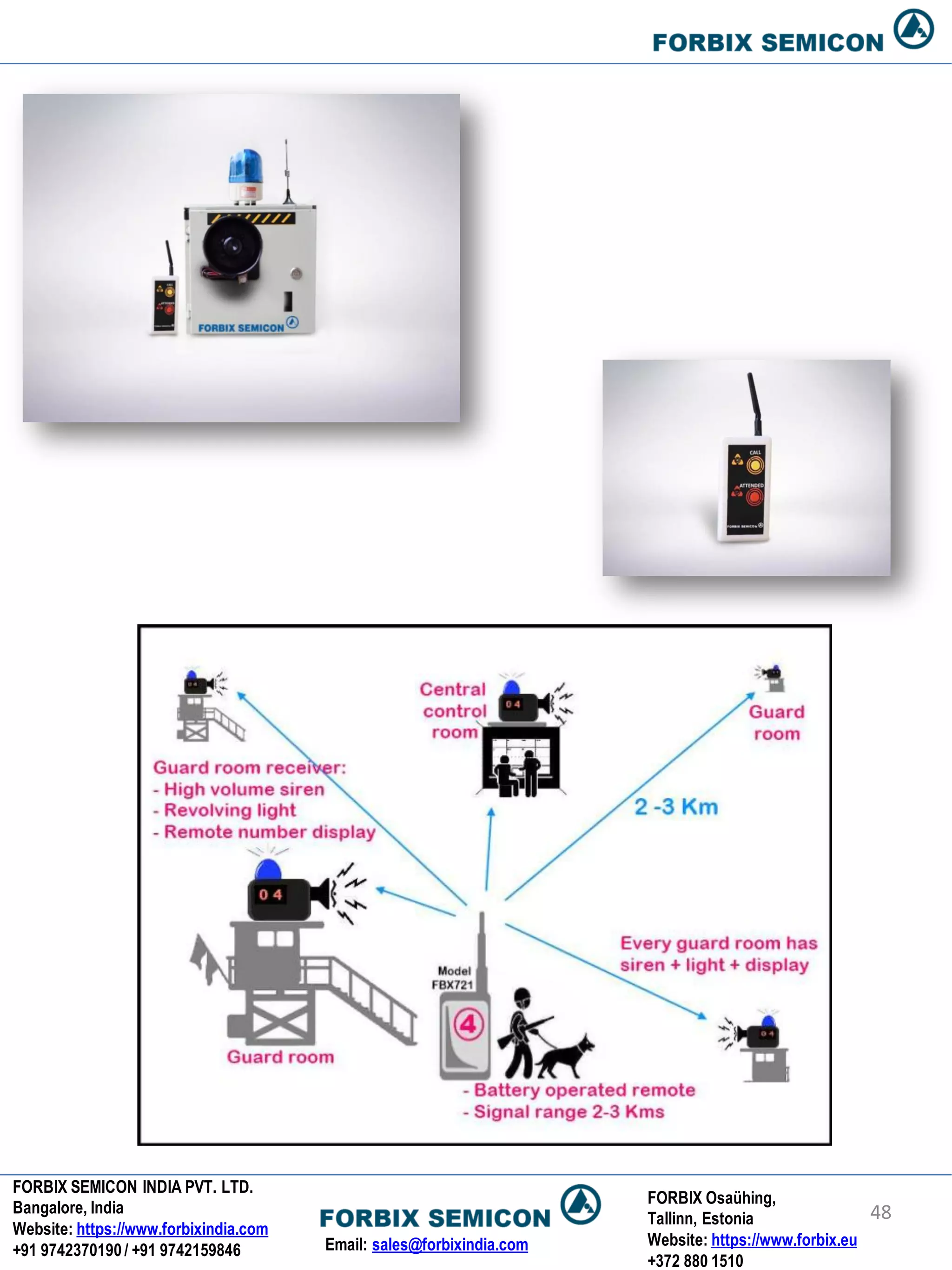 FORBIX SEMICON Product brochure | PDF