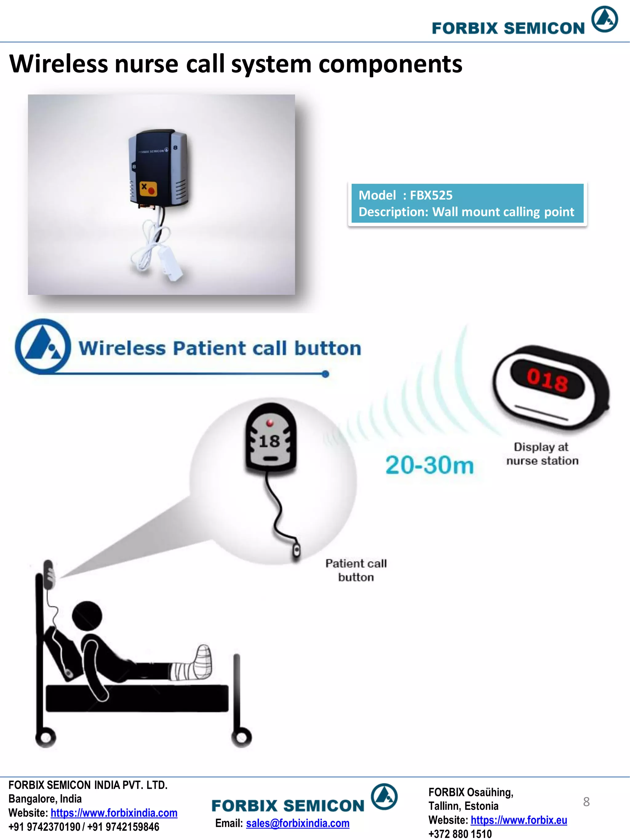 FORBIX SEMICON Product brochure | PDF