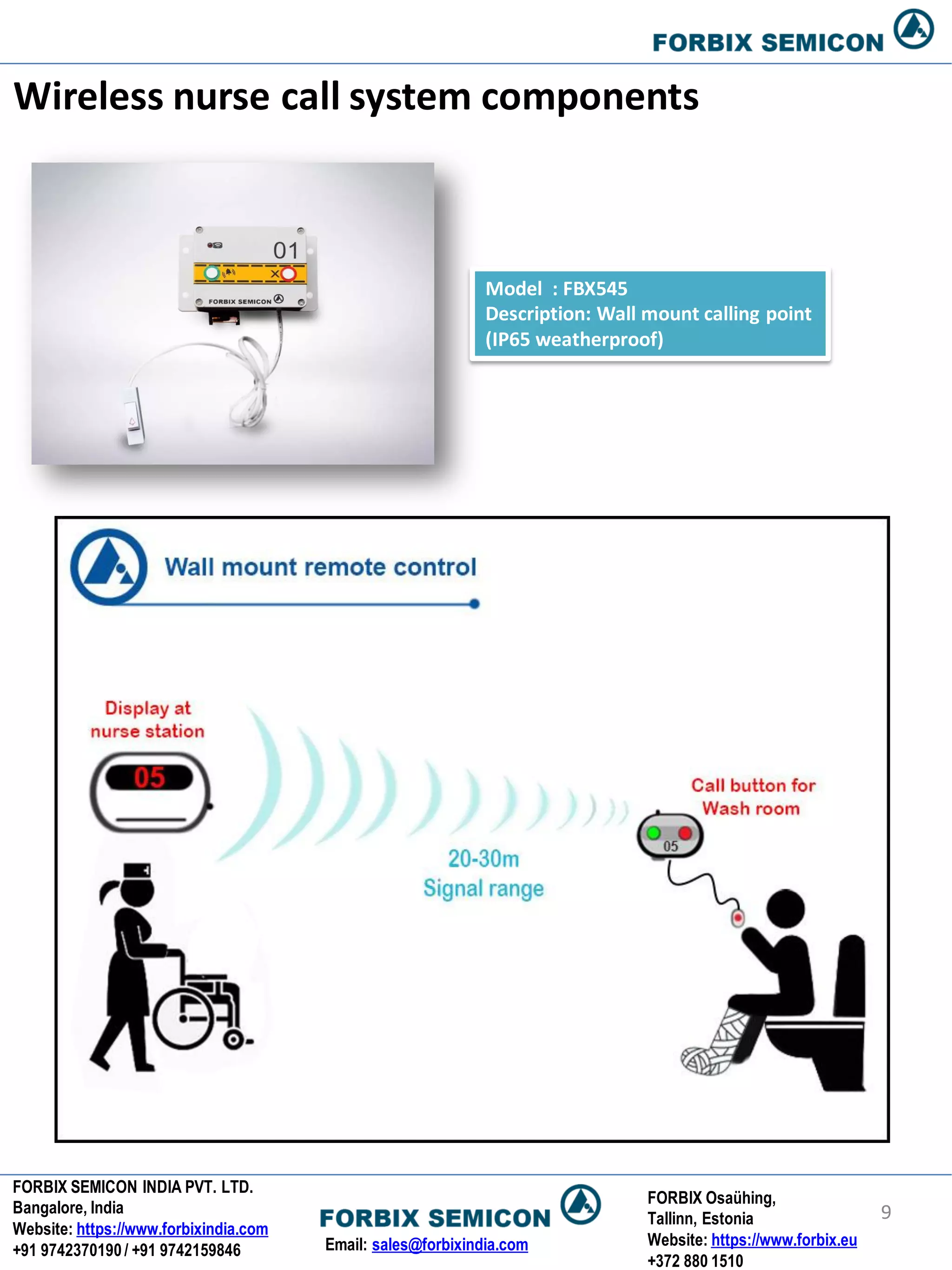 FORBIX SEMICON Product brochure | PDF