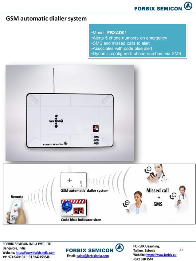 FORBIX SEMICON Product brochure | PDF