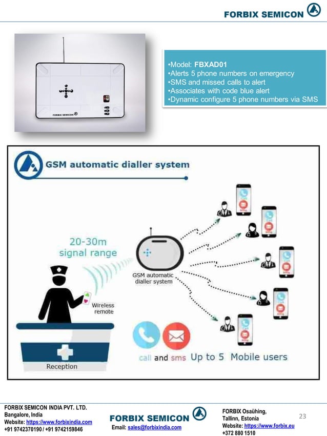 FORBIX SEMICON Product brochure | PDF