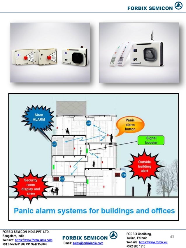FORBIX SEMICON Product brochure | PDF