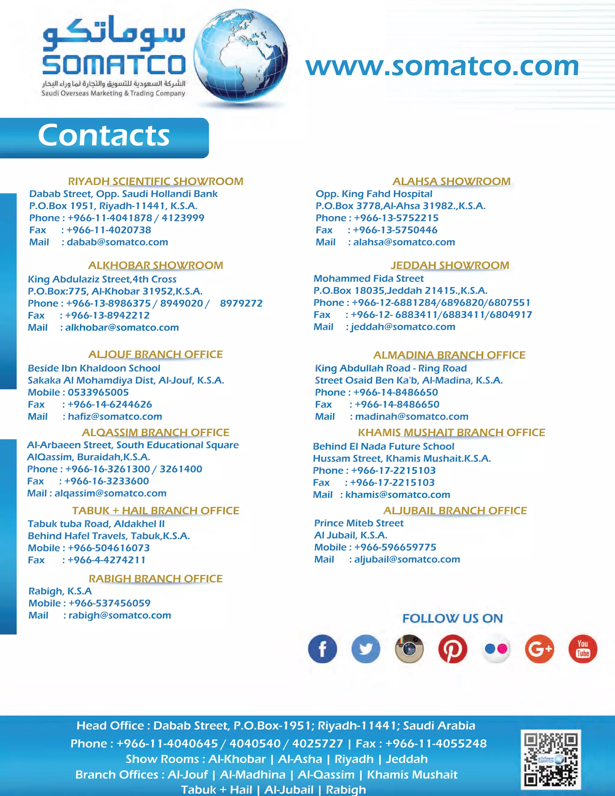 Somatco Product Catalogue | Medical | Laboratory | PDF