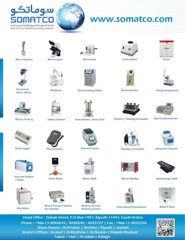 Somatco Product Catalogue | Medical | Laboratory | PDF