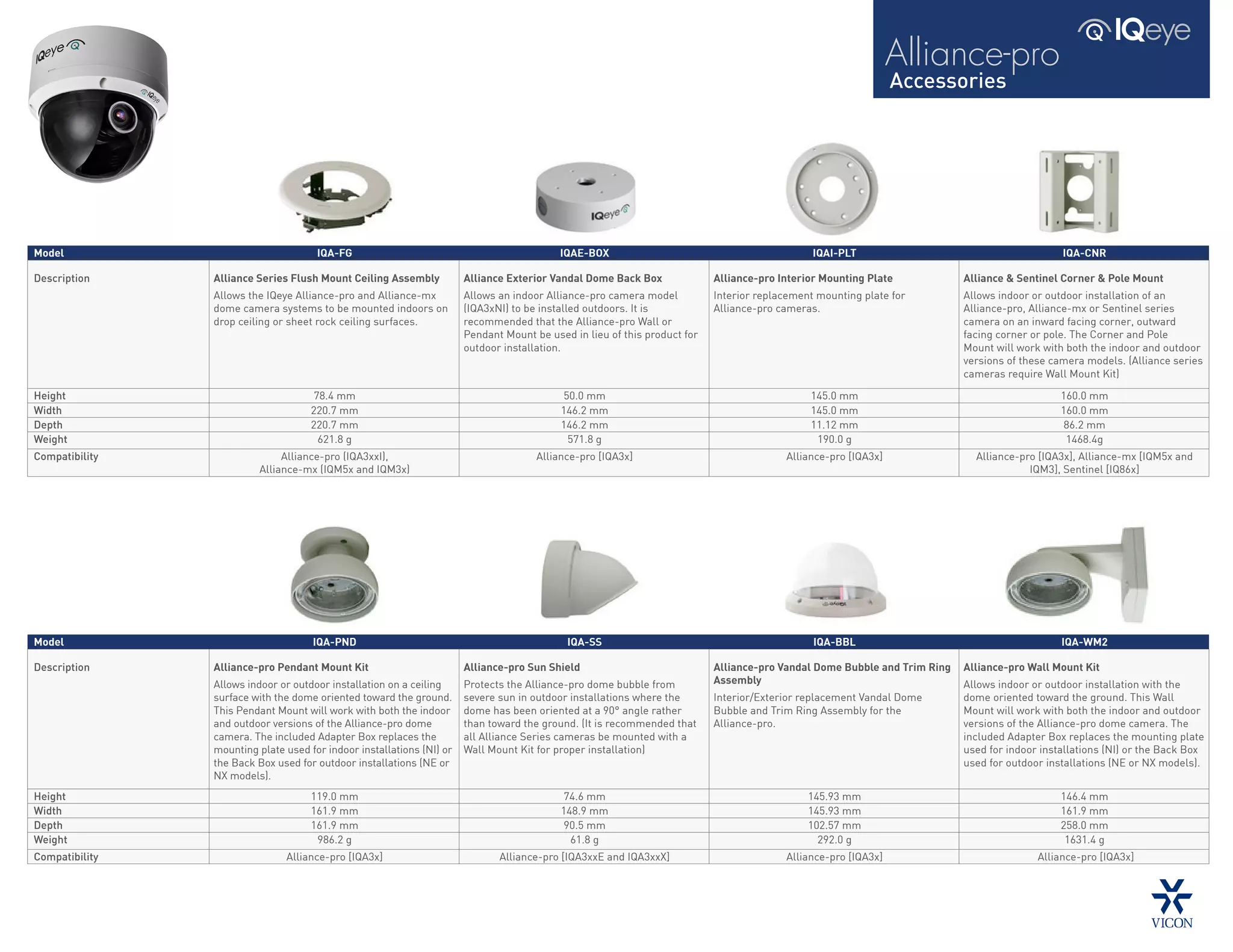 Product IQeye | PDF | Cameras and Camcorders | Consumer Electronics