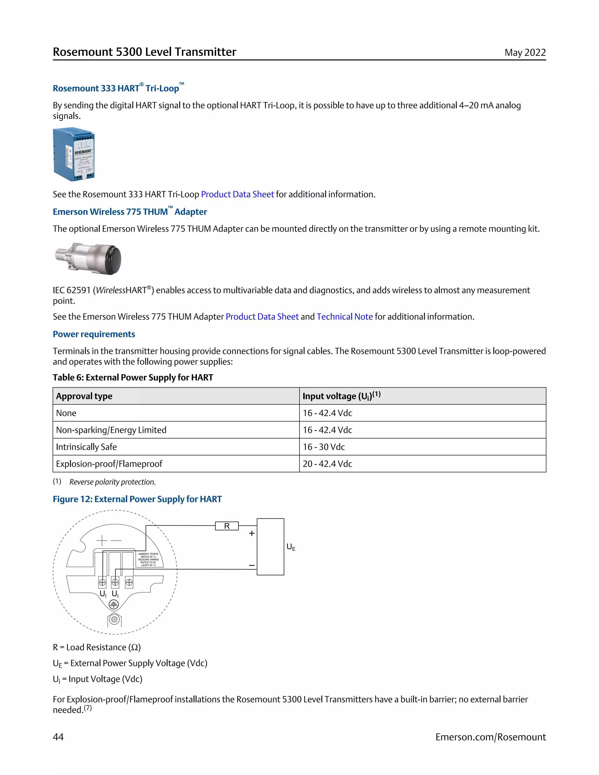 product-data-sheet-5300-level-transmitter-guided-wave-radar-rosemount ...