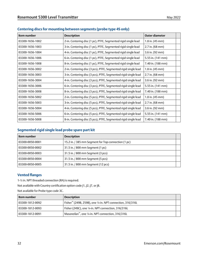 product-data-sheet-5300-level-transmitter-guided-wave-radar-rosemount ...