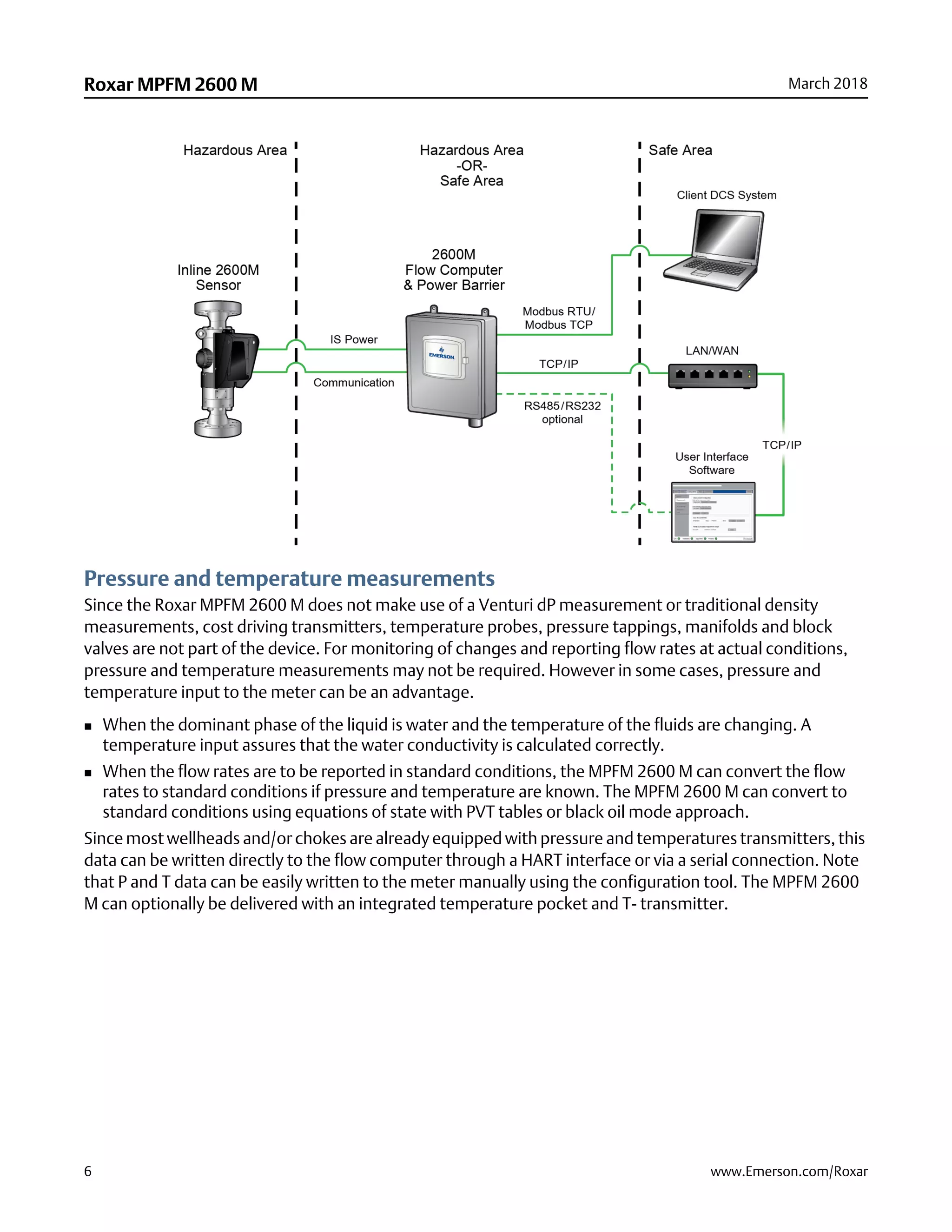 Product data-sheet-mpfm-2600-m-roxar-en-us-170810 | PDF