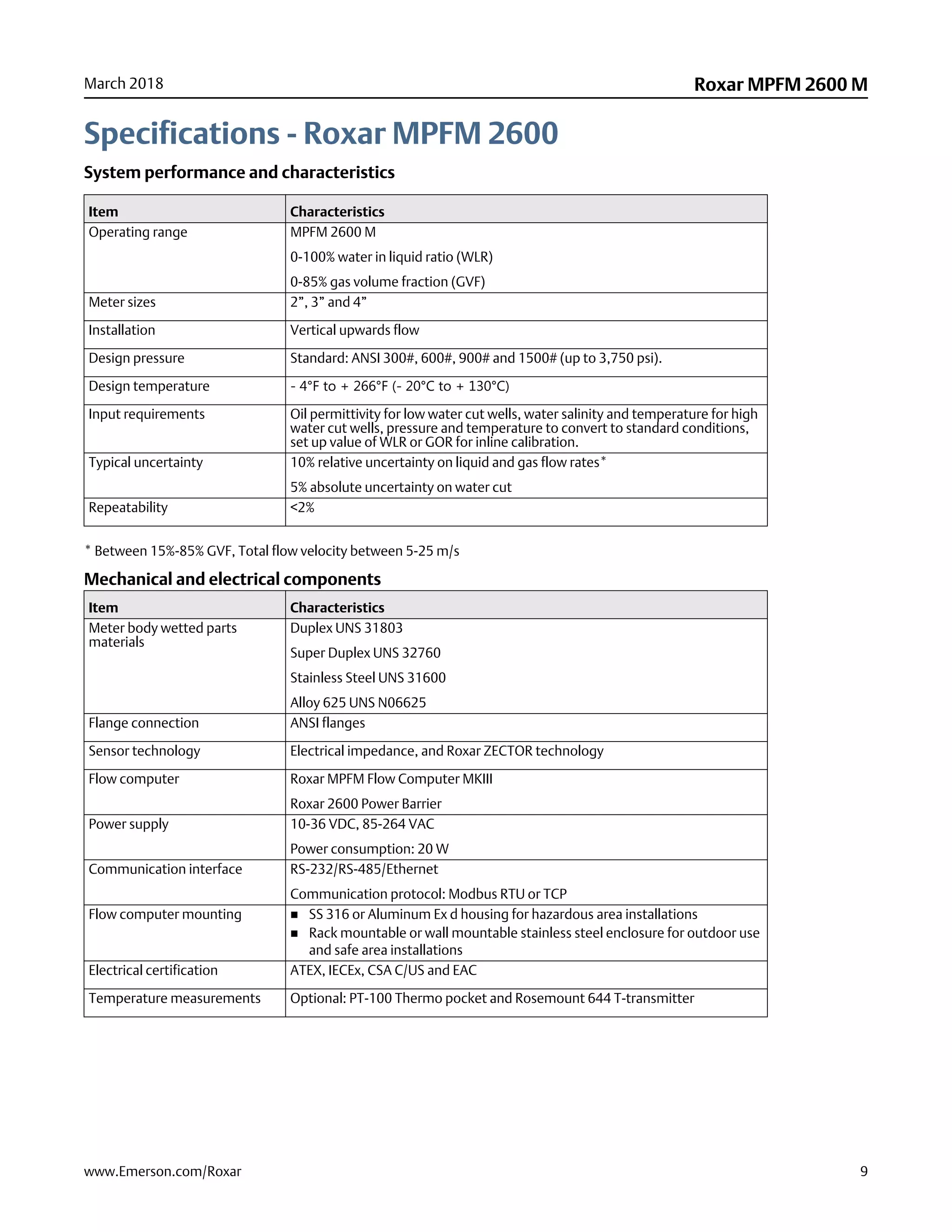 Product data-sheet-mpfm-2600-m-roxar-en-us-170810 | PDF
