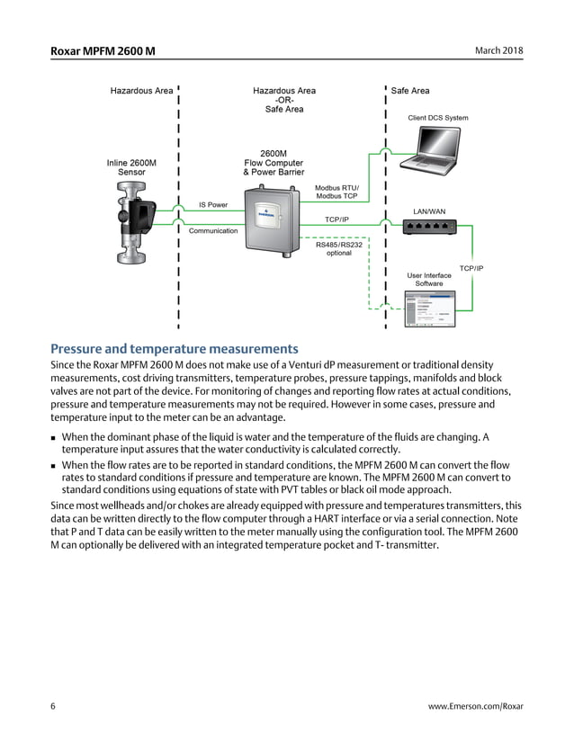 Product data-sheet-mpfm-2600-m-roxar-en-us-170810 | PDF | Physics | Science