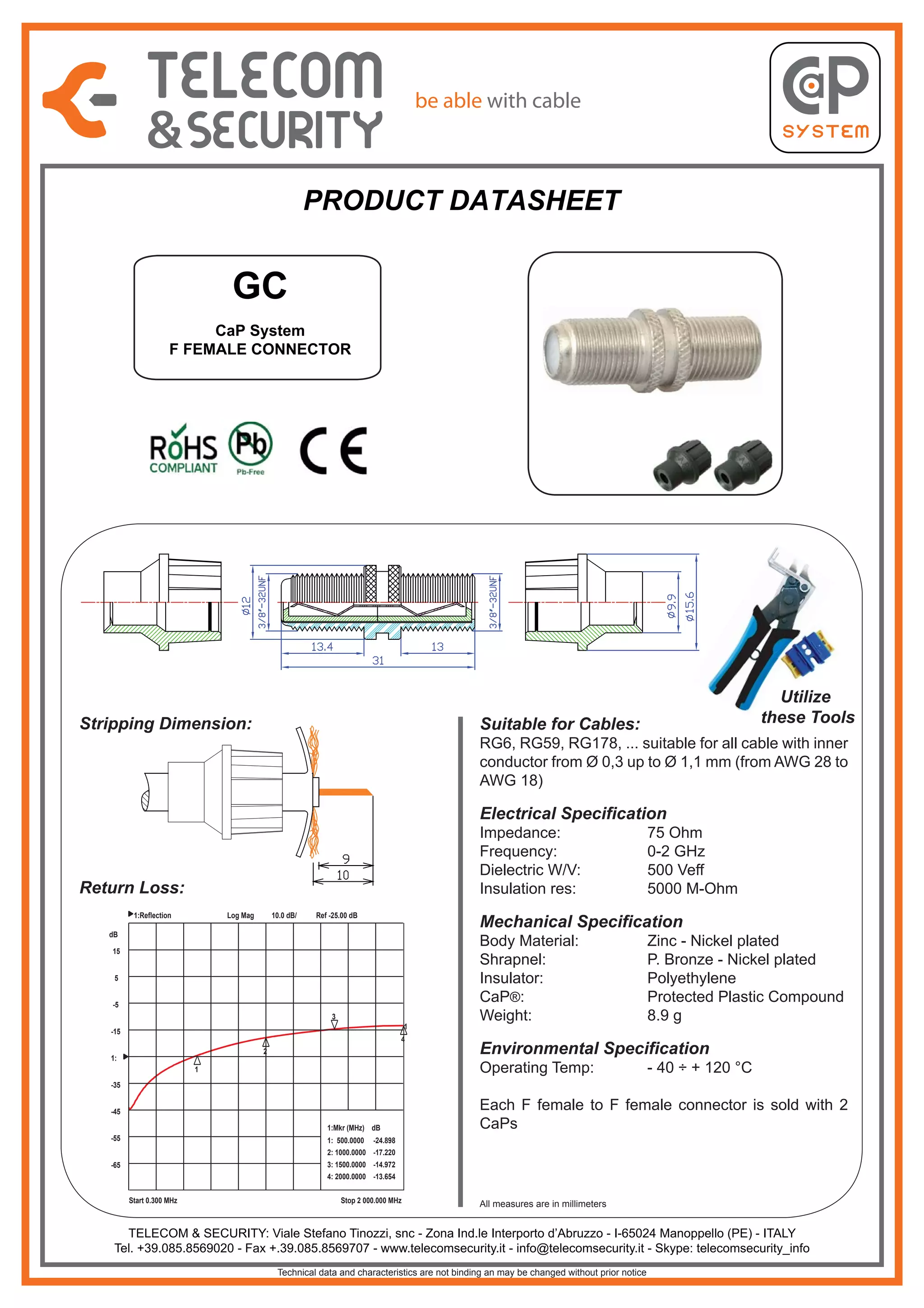 Datasheet GC | PDF