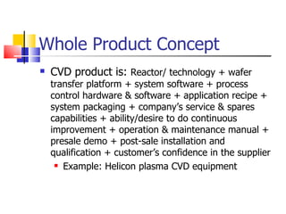 Product Definition | PPT