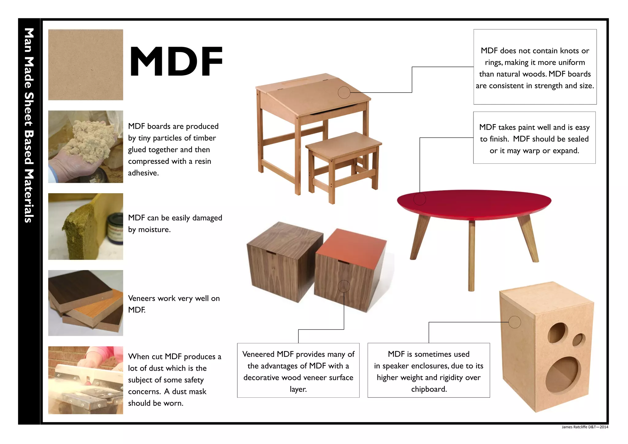 Product design---materials-feb15 | PDF