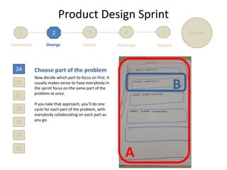 Product Design Sprint | PPTX