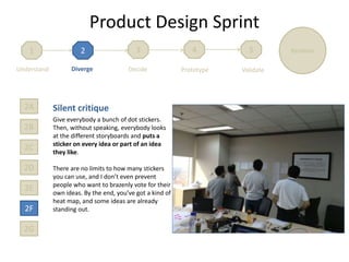 Product Design Sprint | PPTX
