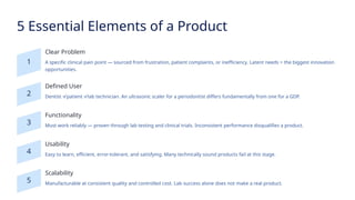 Comprehensive Framework for Dental Product Development from Idea to ...