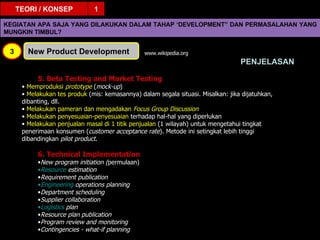 Product Development (Indonesian Version) | PPT