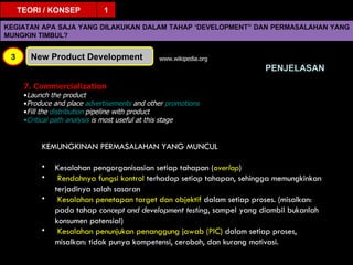 Product Development (Indonesian Version) | PPT