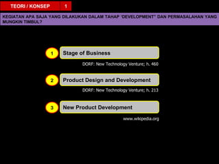 Product Development (Indonesian Version) | PPT