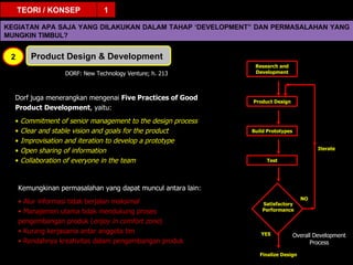 Product Development (Indonesian Version) | PPT