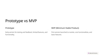 Product-Development-Journey with quality.pptx