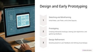 Product-Development-Journey with quality.pptx