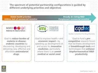Product Development Partnerships | PDF