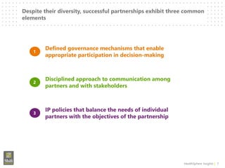 Product Development Partnerships | PDF