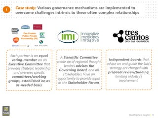 Product Development Partnerships | PDF
