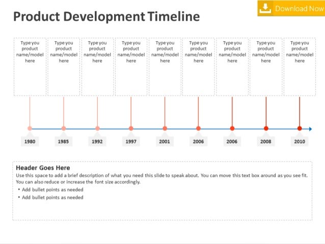 Product Development Timeline PowerPointTemplate
