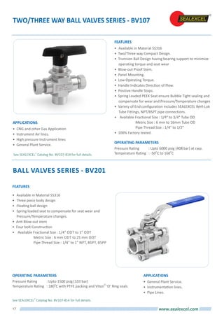 Fittings & Valves For Instrumentation, Hydraulic & Pneumatic ...