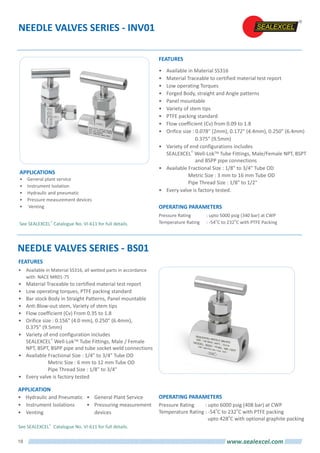 Fittings & Valves For Instrumentation, Hydraulic & Pneumatic ...