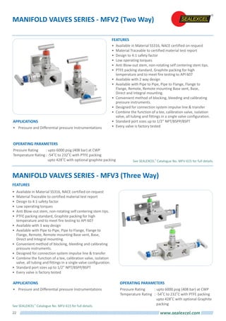 Fittings & Valves For Instrumentation, Hydraulic & Pneumatic ...