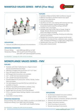Fittings & Valves For Instrumentation, Hydraulic & Pneumatic ...