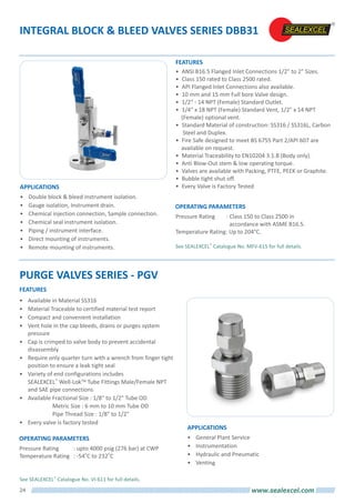 Fittings & Valves For Instrumentation, Hydraulic & Pneumatic ...