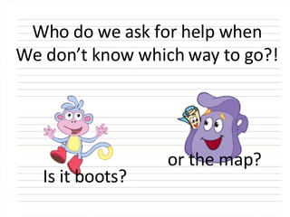 Product (Dora The Explorer) | PPT