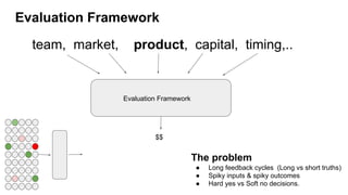 Session 8: Evaluating Products | PDF
